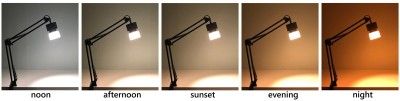 Sunlight Lamp - Natural Light Lamp for Better Health | Sunlight Inside