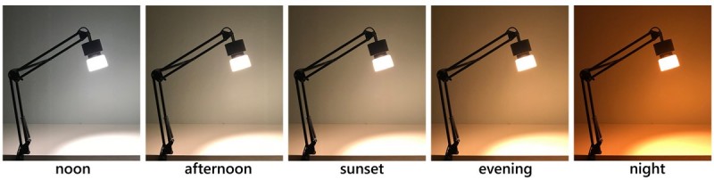 Sunlight Lamp - Natural Light Lamp for Better Health | Sunlight Inside