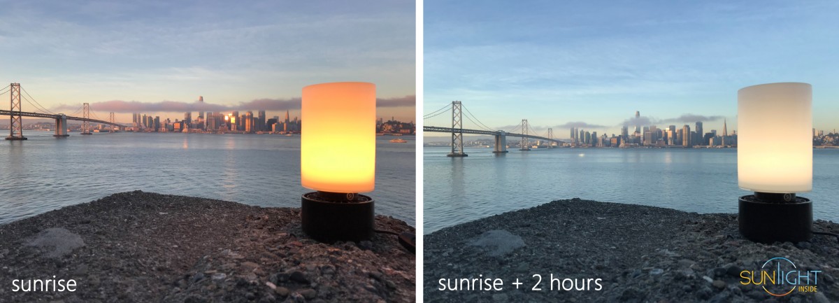 light and serotonin underpin our happiness and health - check out our ...